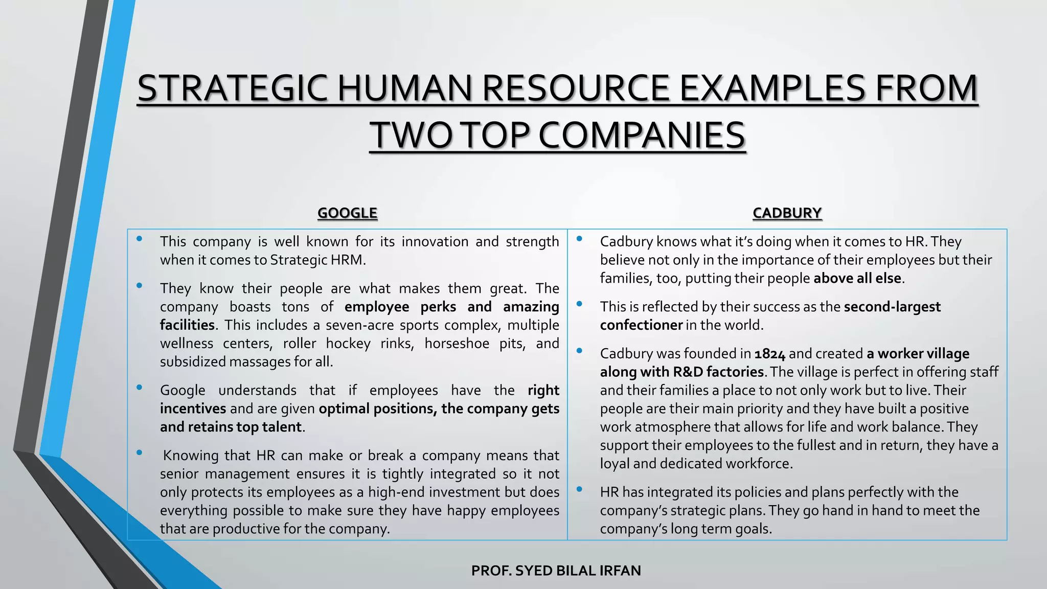 STRATEGIC HUMAN RESOURCE MANAGEMENT | PPTX