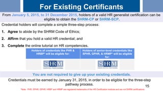 SHRM HR Competency Model and New Certifications | PDF