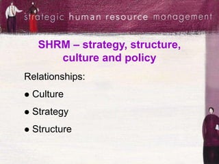 SHRM_Chapter 2 | PPT