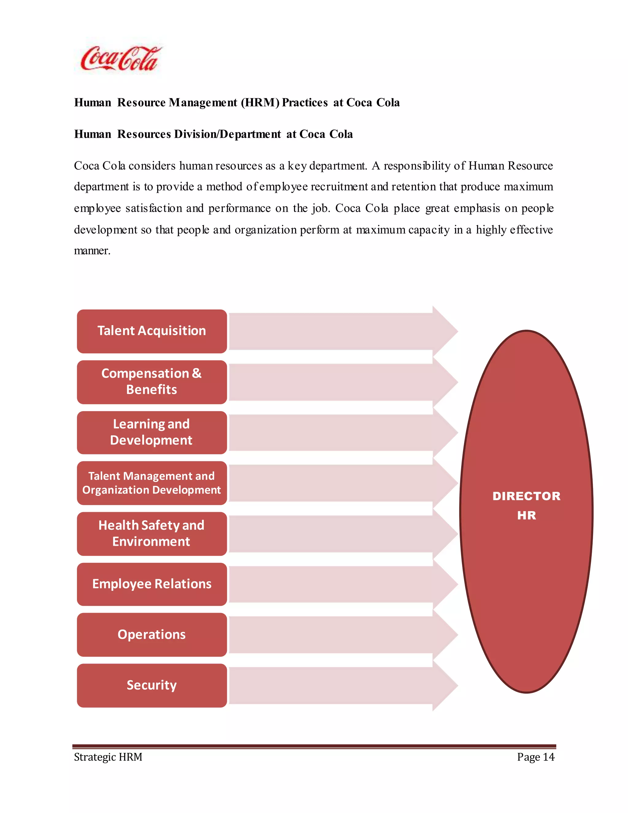 Strategic human resource management at COCA COLA BEVERAGES PAKISTAN ...