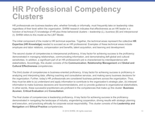Competency model by SHRM | PDF