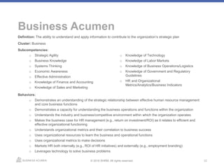 Competency model by SHRM | PDF