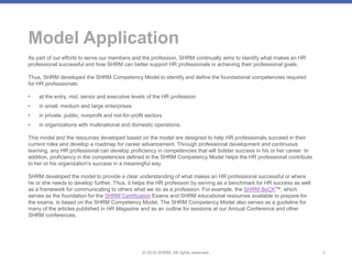 Competency model by SHRM | PDF
