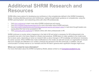 Competency model by SHRM | PDF