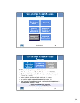 SHRM New Certifications: SHRM-CP and SHRM-SCP | PDF | Human Resources ...