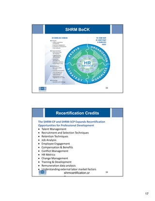 SHRM New Certifications: SHRM-CP and SHRM-SCP | PDF | Human Resources ...