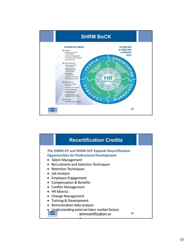 SHRM New Certifications: SHRM-CP and SHRM-SCP | PDF | Human Resources ...