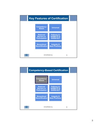 SHRM New Certifications: SHRM-CP and SHRM-SCP | PDF | Human Resources | Business
