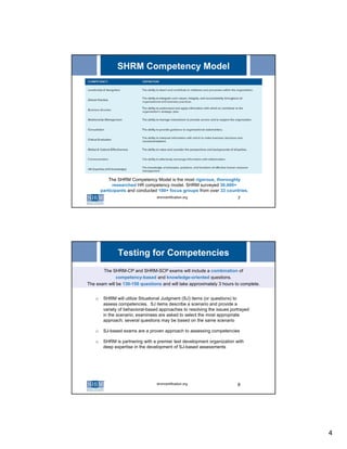 SHRM New Certifications: SHRM-CP and SHRM-SCP | PDF | Human Resources | Business
