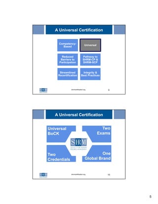 SHRM New Certifications: SHRM-CP and SHRM-SCP | PDF | Human Resources ...