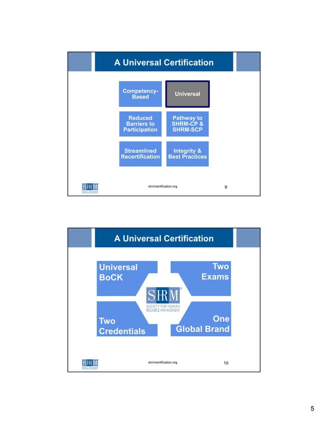 SHRM New Certifications: SHRM-CP and SHRM-SCP | PDF | Human Resources | Business