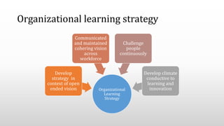 SHRM L&D Strategy.pptx