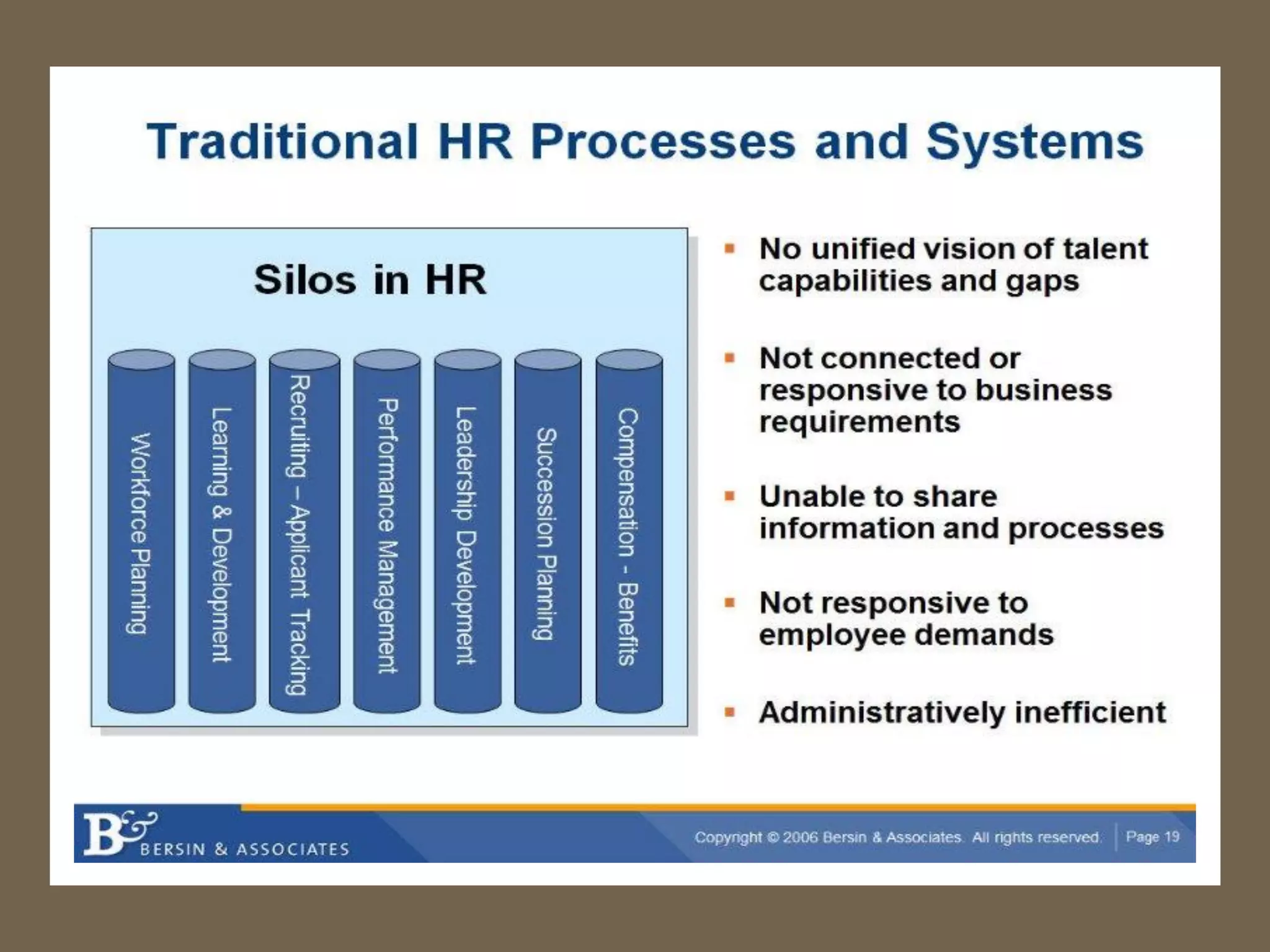 Strategic Human Resources Management, Metrics and Analytics | PDF