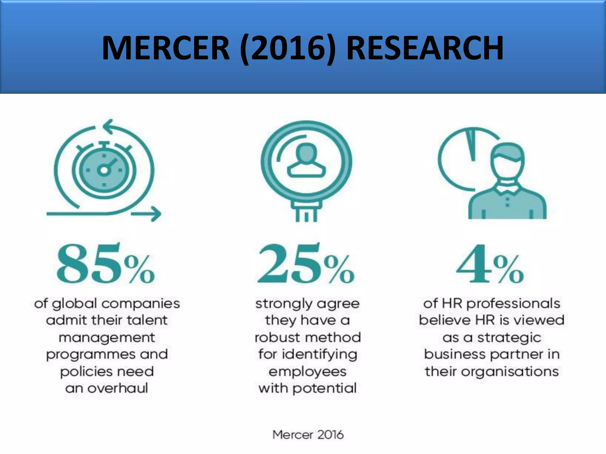 Strategic Human Resources Management, Metrics and Analytics | PDF