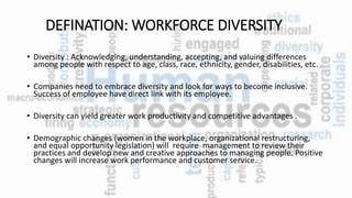 Emerging issues in shrm | PPTX