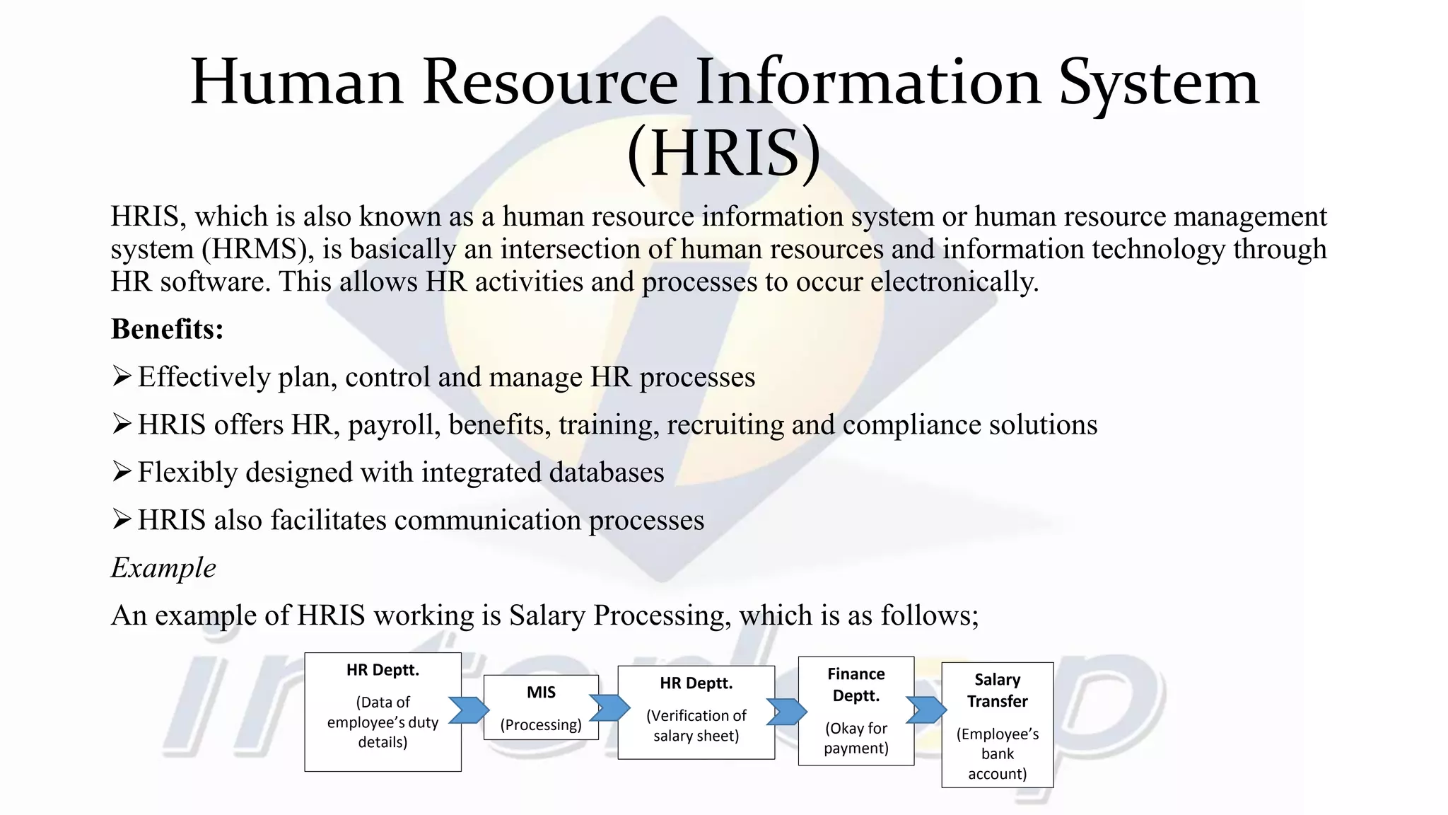 Interloop and mobilink HR practices | PPT