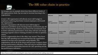 Shrm role in creating value | PPTX
