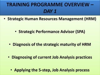 Strategic HRM, Performance Advising, Job Analysis and Evaluation | PPT