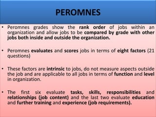 Strategic HRM, Performance Advising, Job Analysis and Evaluation | PPT