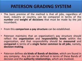 Strategic HRM, Performance Advising, Job Analysis and Evaluation | PPT