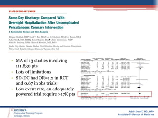 Shroff A - AIMRADIAL 2014 - Same-day discharge | PPT