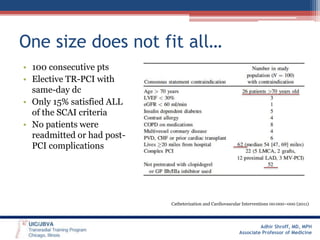 Shroff A - AIMRADIAL 2014 - Same-day discharge | PPT
