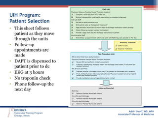 Shroff A - AIMRADIAL 2014 - Same-day discharge | PPT