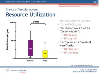Shroff A 201201 | PDF