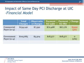 Shroff A 201201 | PPT