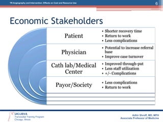 Shroff A 201201 | PPT