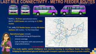 GIS-Based Feeder Bus Route Rationalization for Bangalore Metro – ESRI ...