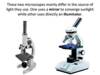 compound microscope (basic) | PPTX