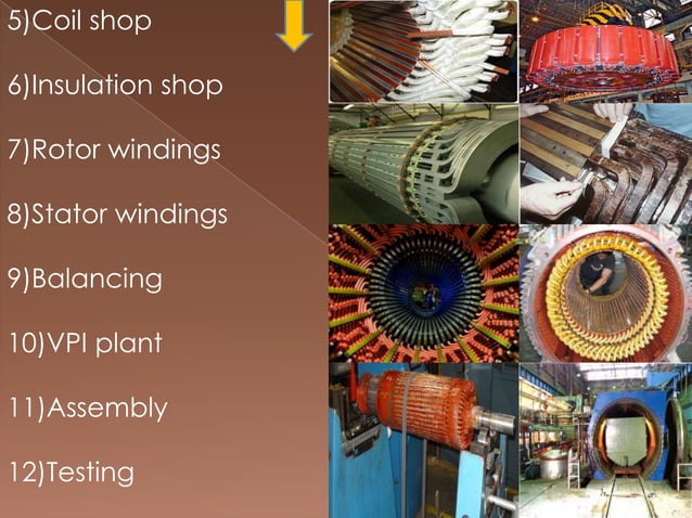 Manufacturing of Turbo Generators in BHEL | PPTX | Green Vehicles ...