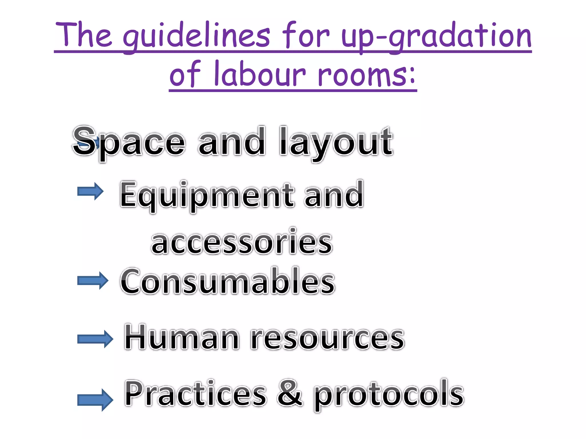 Organization of Labour Room | PPTX