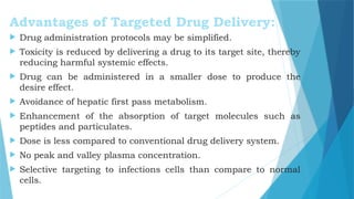TARGETED DRUG DELIVERY SYSTEM (TARGETED dds) | PPTX
