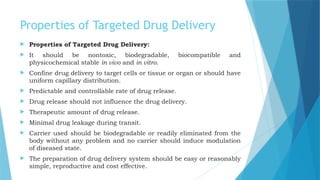 TARGETED DRUG DELIVERY SYSTEM (TARGETED dds) | PPTX