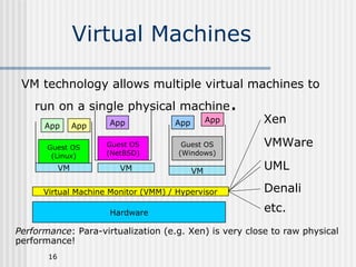 cloud computing | PPT