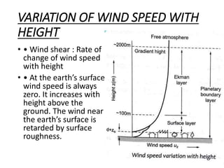 Wind energy | PPT