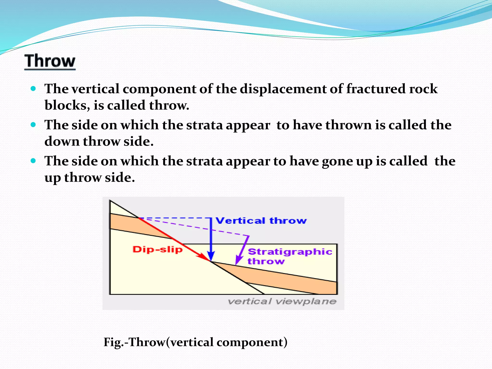 Elements of fault | PPTX