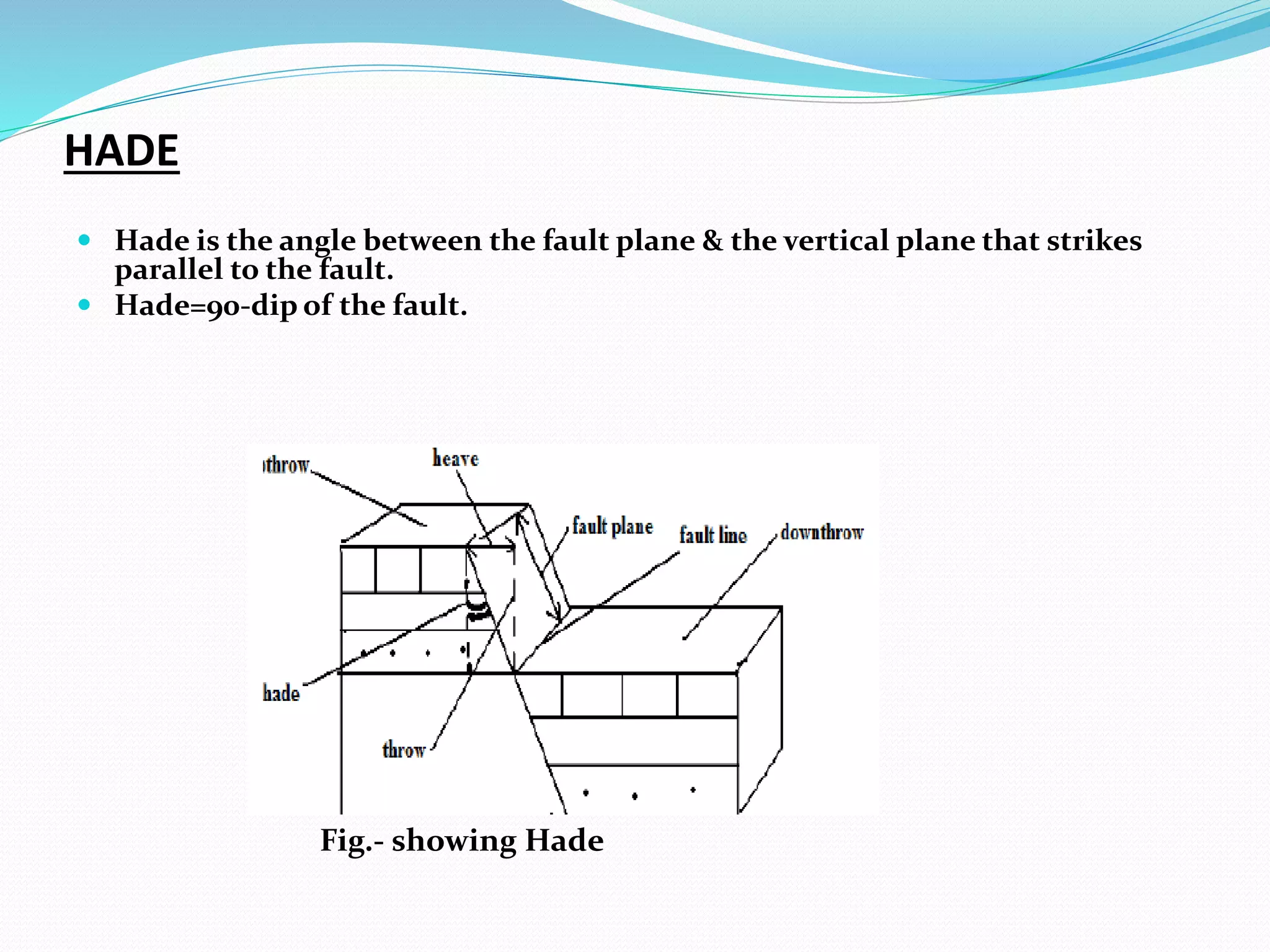 Elements of fault | PPTX