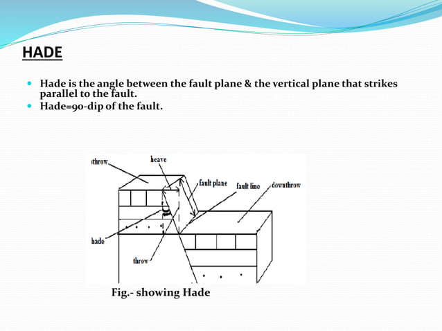 Elements of fault | PPTX