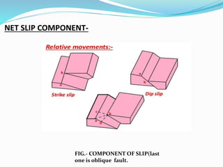 Elements of fault | PPTX