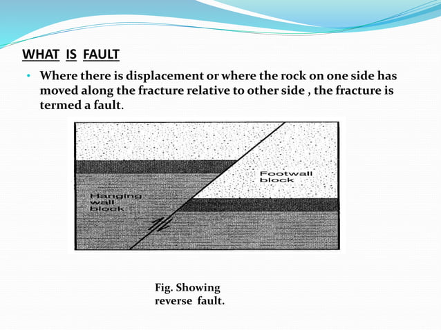 Elements of fault | PPTX