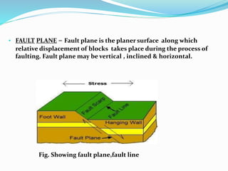 Elements of fault | PPTX