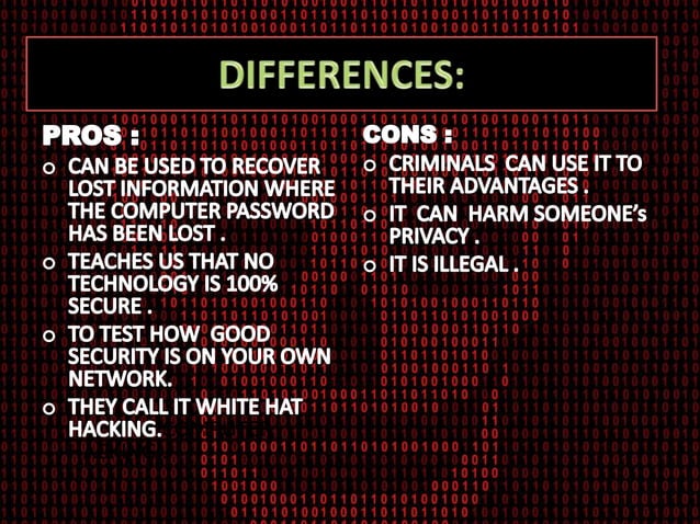 Shruti sanjana ppd hacker | PPTX | Technology & Computing