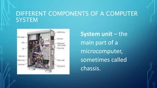 Components of Computer.pptx