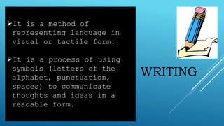 Creative Writing versus Academic Writing | PPTX