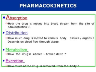 SHS.302 Lec-1 2.pptx pharmacology dpt education | PPTX