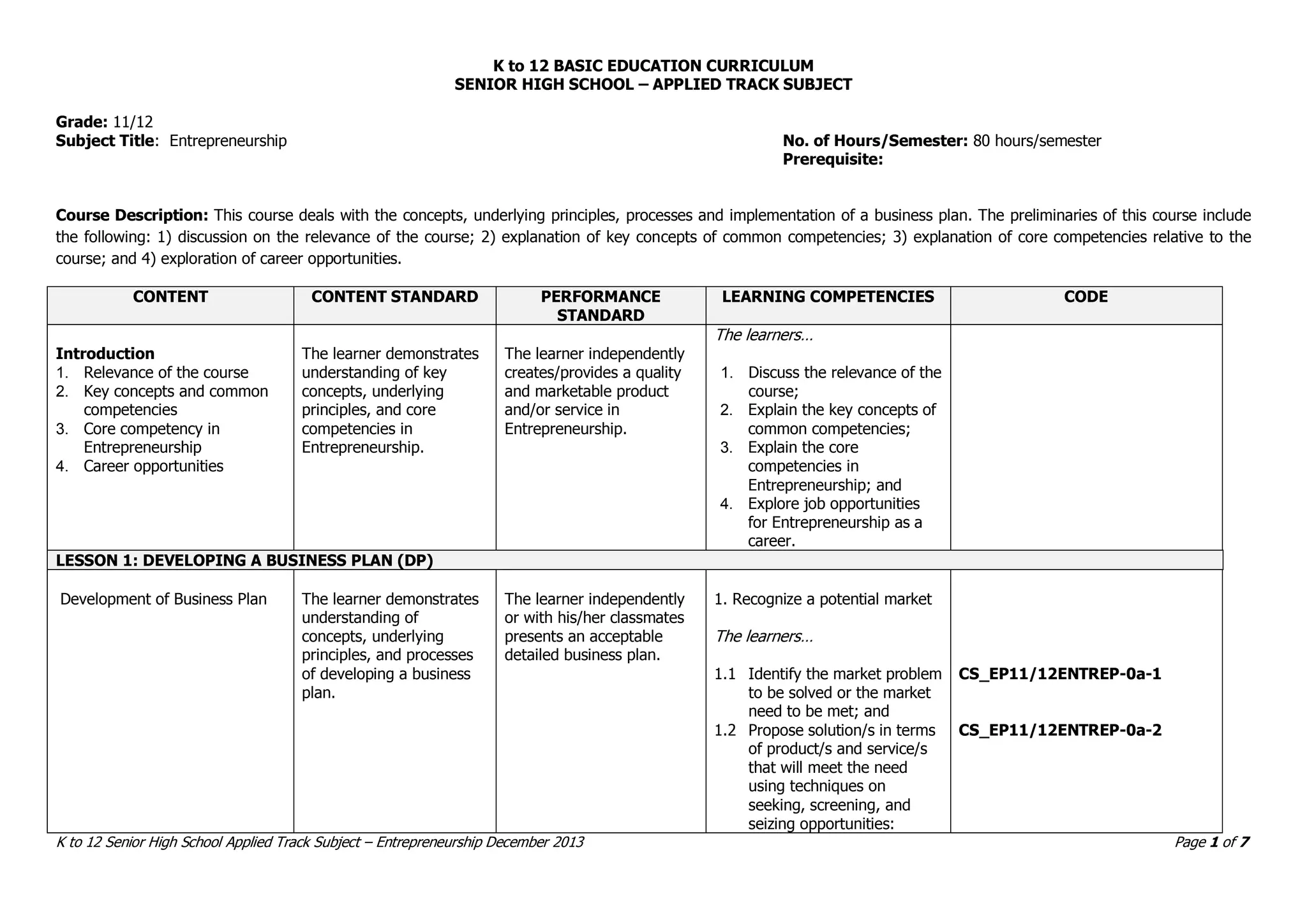 Shs applied entrepreneurship-cg | PDF