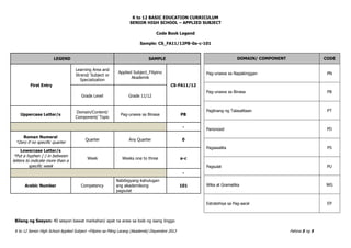 SHS APPLIED Filipino Akademik CG | PDF